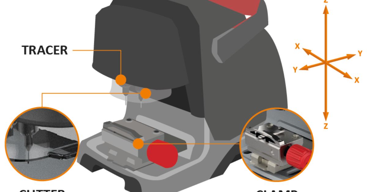 3D Group | WHY RECALIBRATING KEY MACHINES IS ESSENTIAL FOR AUTO…